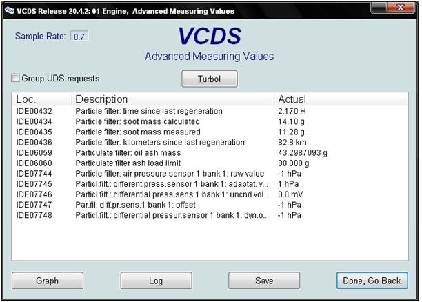 Coding II greyed out - How to adapt new G450 sensor? | Ross-Tech Forums